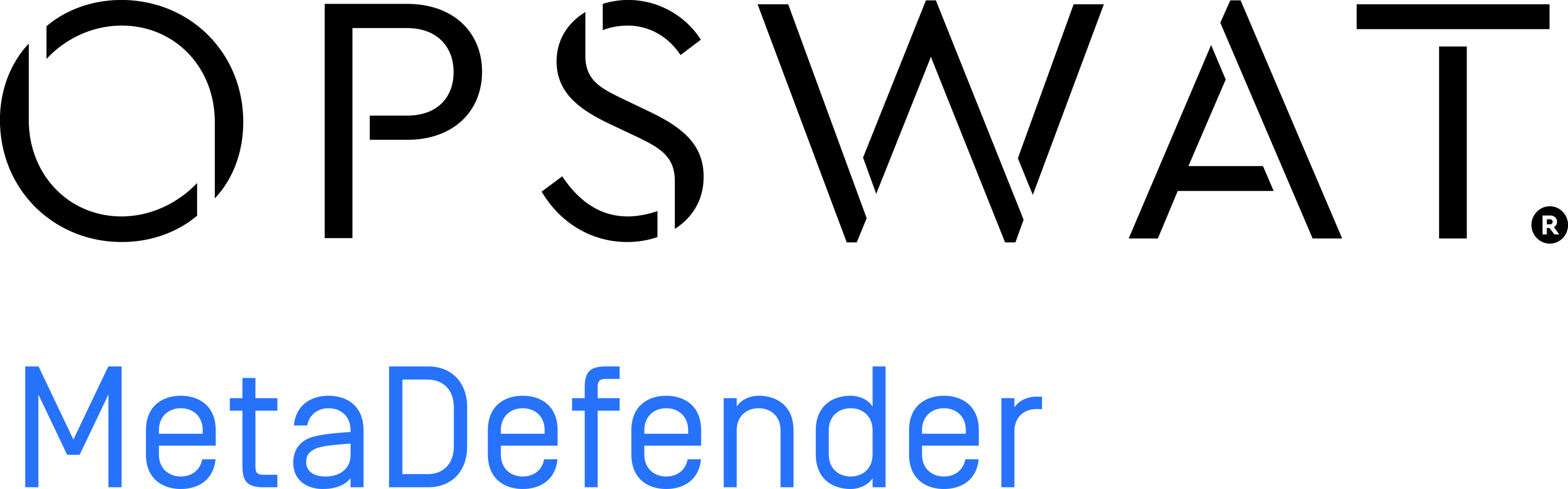 Surf Security Full Browser